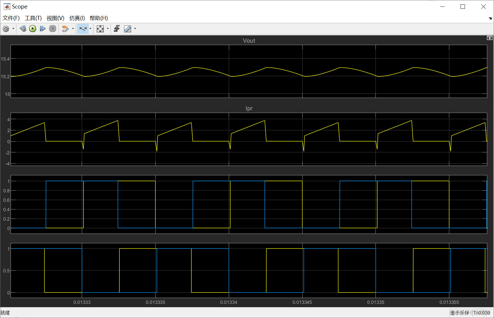 移相全桥DCDC峰值电流控制PCMC和电压模式控制VMC对比_pcmc 移相全桥-CSDN博客