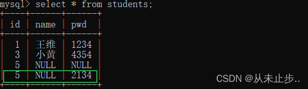 在mybatis中，使用map传递参数和进行模糊查询的方法_mybatis map参数-CSDN博客