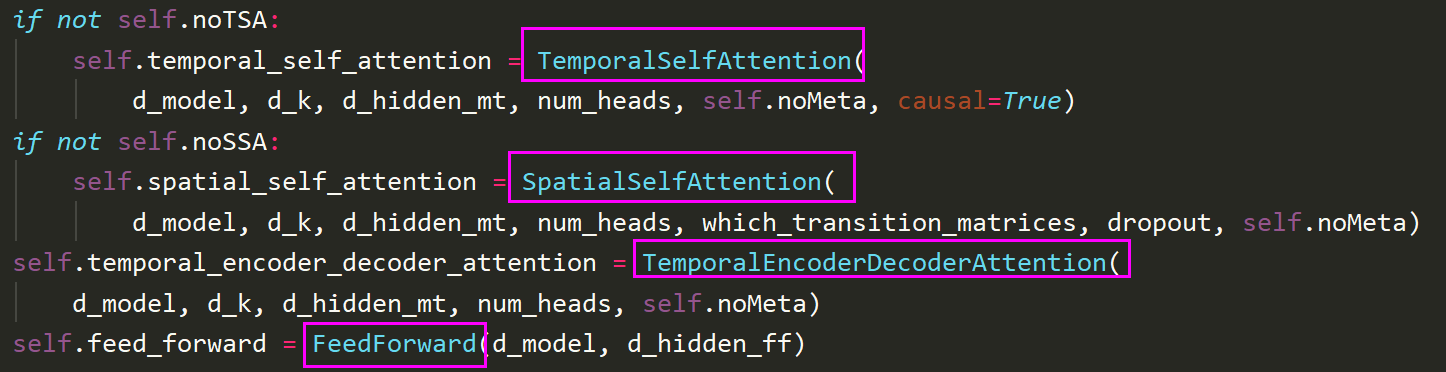 【MGT】代码解读之model-MGT_meta graph transformer (neurocomputing-CSDN博客