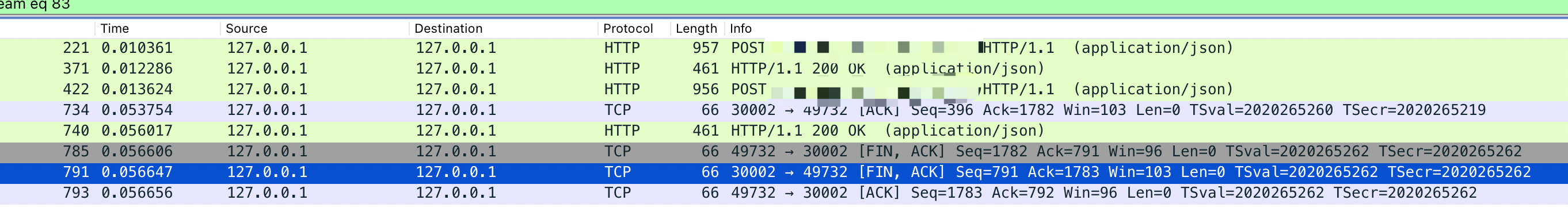 OkHttp3使用连接池情况下大量占用端口TIME_WAIT-CSDN博客