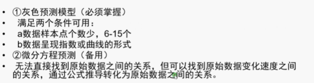 【数模】数模入门与常用算法汇总数模 算法 Csdn博客