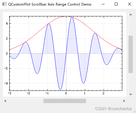 QT - ScrollBar 和 QCustomPlot 结合应用_qcustomplot scroll-CSDN博客