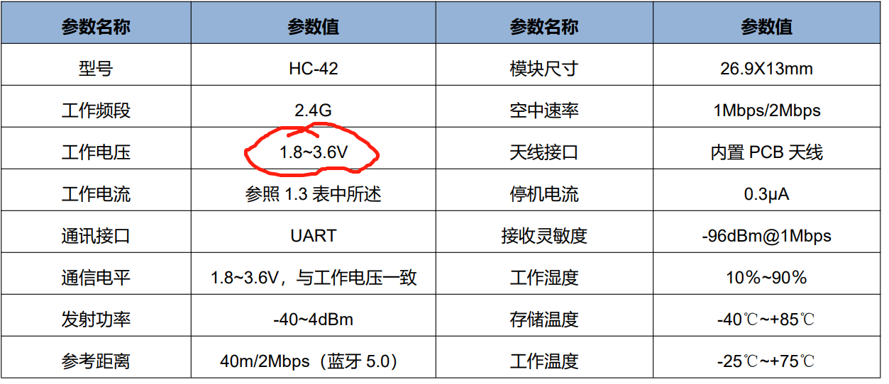 Arduino蓝牙模块实验（HC-42)-CSDN博客