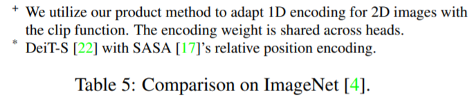 【论文笔记】Rethinking and Improving Relative Position Encoding for Vision Transformer-CSDN博客