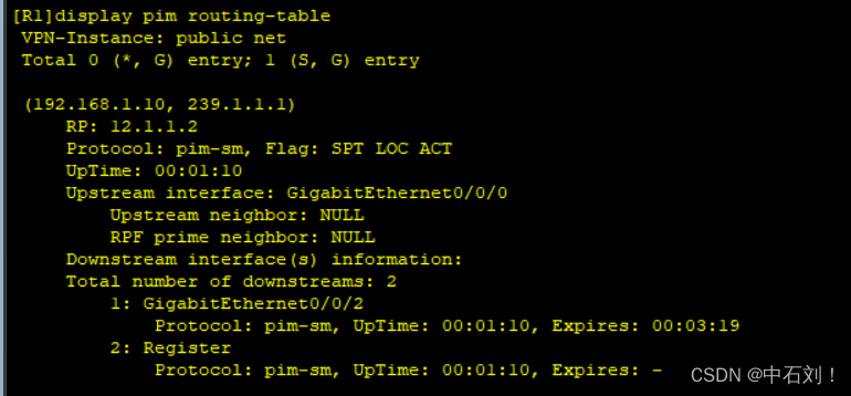 PIM-SM实验配置及验证_pim-sm ssm 试验-CSDN博客