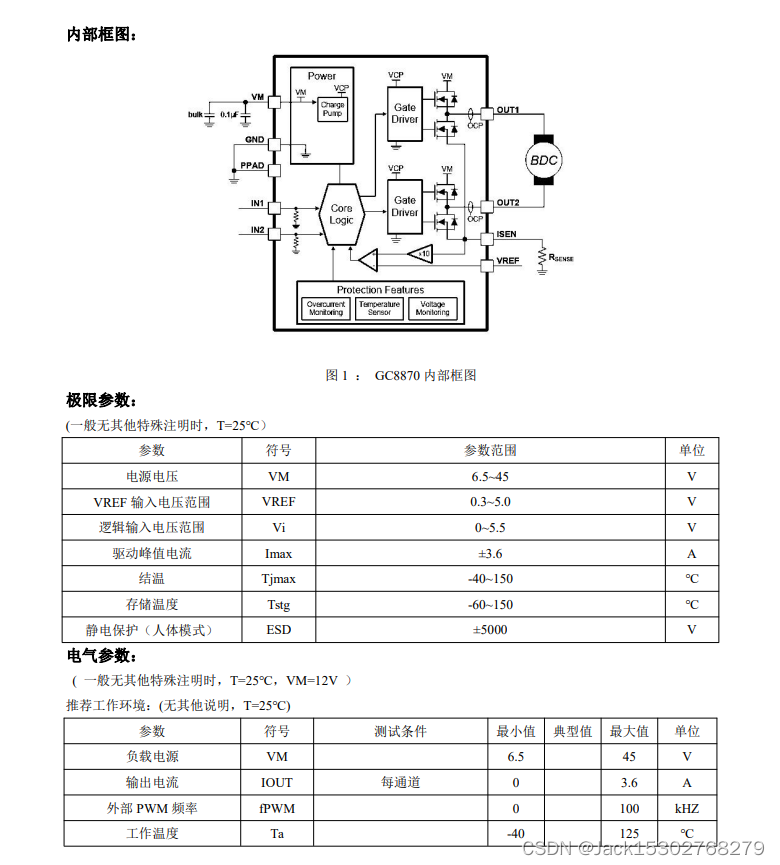 GC8870国产电机驱动芯片，内置电荷泵，具有短地短电源保护，集成电流调节功能，可替代DRV8870/8871/8872/TI_大电流电机驱动 ...