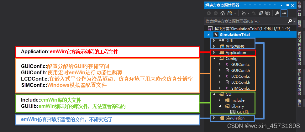 emWin在Windows上的仿真_emwin仿真-CSDN博客