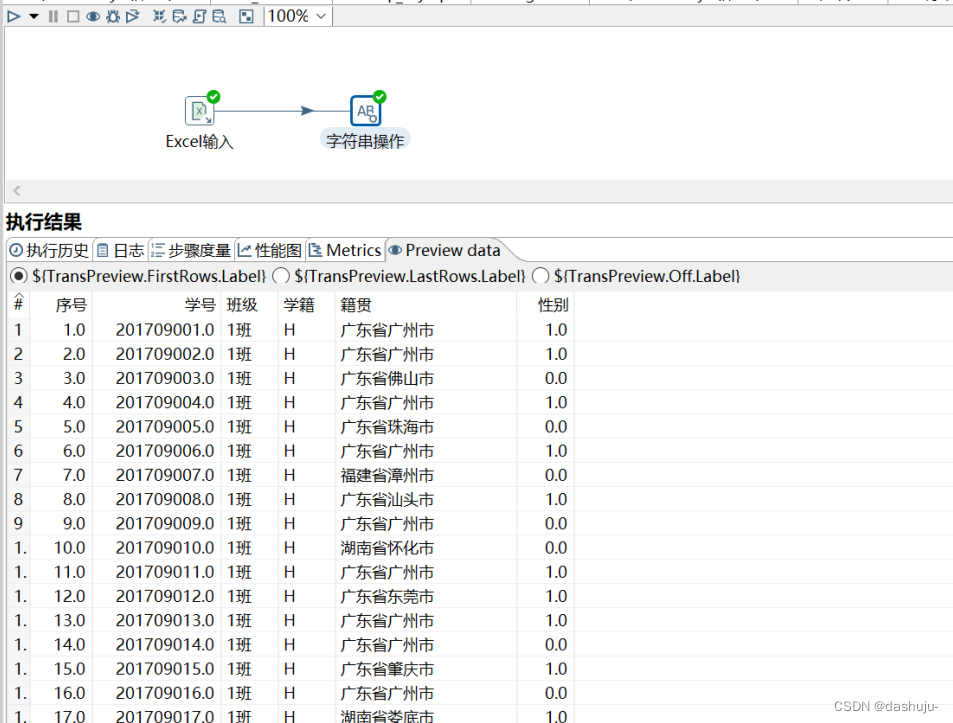 ETL数据整合与处理 第三章 记录处理_数据整合与处理 kettle pdf-CSDN博客