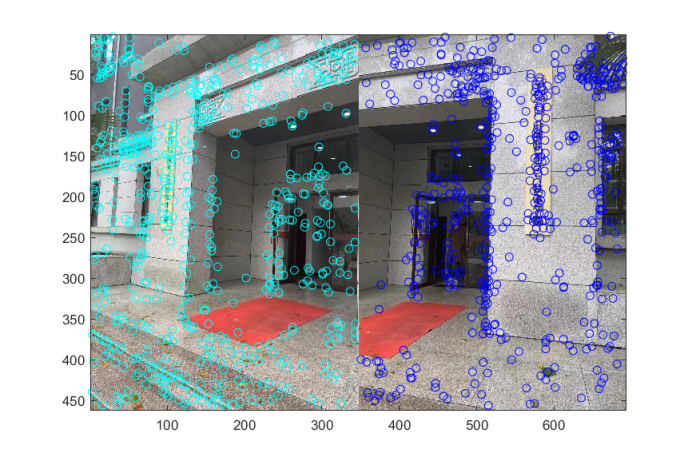 Matlab实现SIFT+RANSAC特征检测与图像融合_ransac图像拼接matlab-CSDN博客