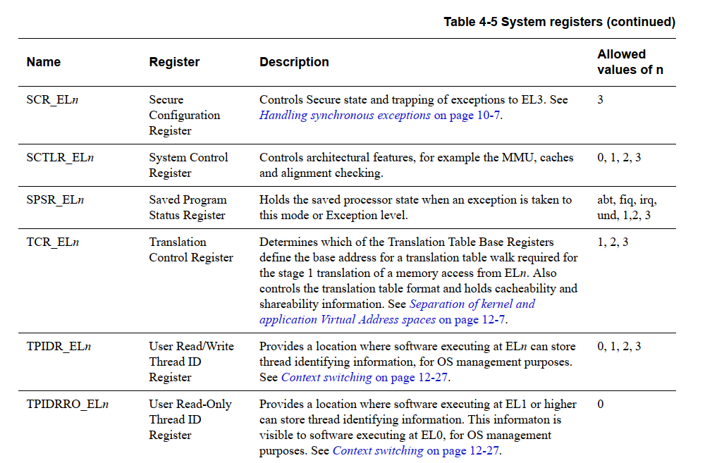 ARM V8A体系结构-第四章 ARMv8 寄存器_arm actlr 寄存器详解-CSDN博客