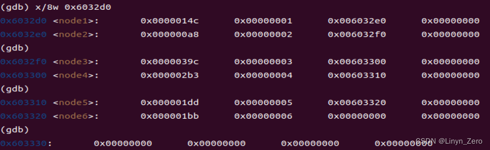 【CMU CS15213】Bomb Lab CSAPP 实验报告_cmu 15213 bomblab-CSDN博客