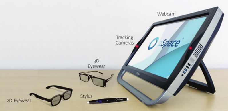 zSpace简述-CSDN博客