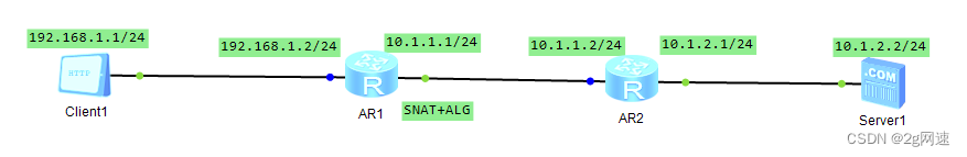 FTP工作原理及过程_ftp交互流程-CSDN博客