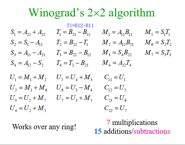 1.3 矩阵相乘Winograd算法_winograd矩阵乘法-CSDN博客