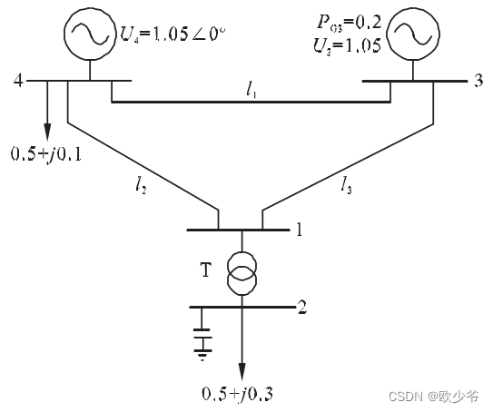 基于simulink仿真的集中式和分布式参数在稳态分析中的影响研究three Phase Dynamic Load Csdn博客