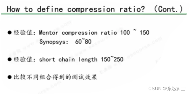 DFT相关3_function dft-CSDN博客