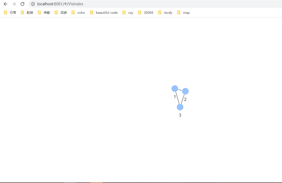 Vue 使用 vis-network 绘制网络关系图-CSDN博客