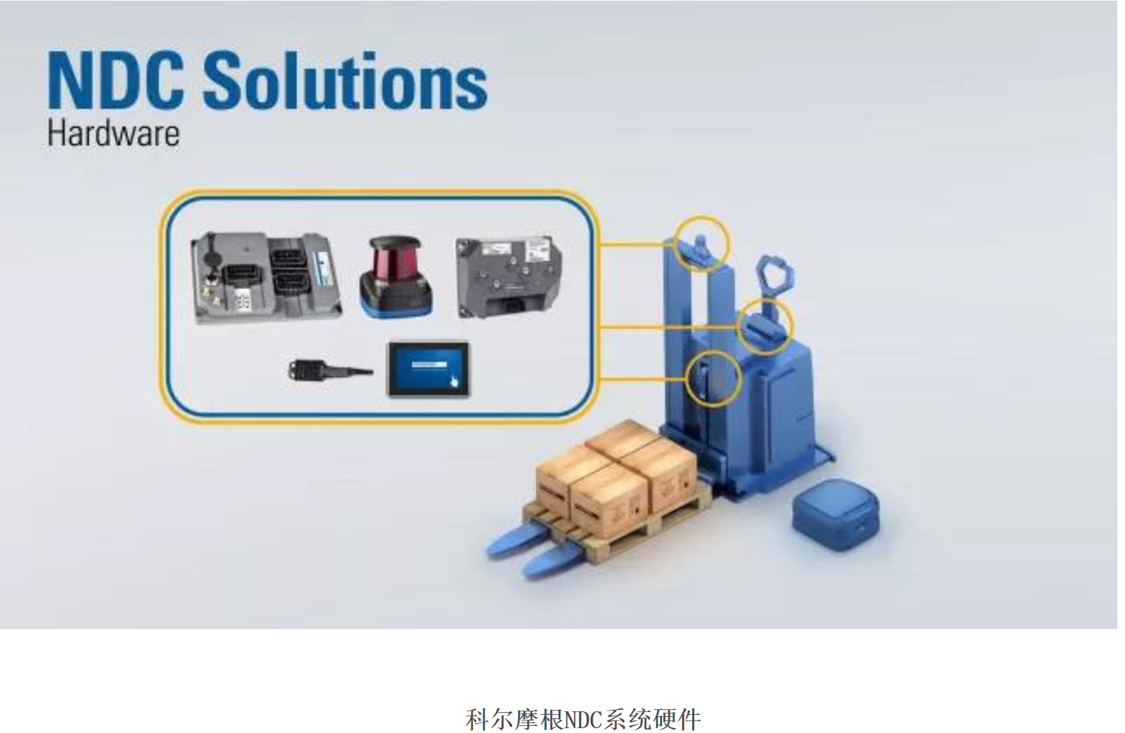 机器人开发--NDC方案_ndc系统-CSDN博客