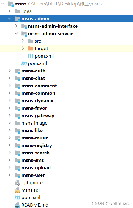SpringCloud项目重命名详细教程_项目模块改名-CSDN博客