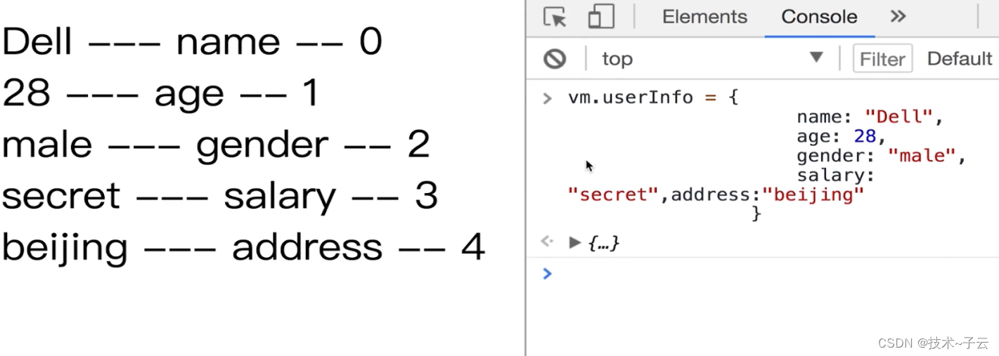 09 Vue中的列表渲染 列表使用汇总_vue渲染list集合下product对象中的数据-CSDN博客