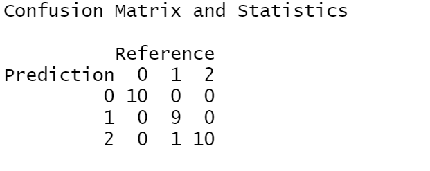 xgboost（R语言实现）_r语言xgboost-CSDN博客