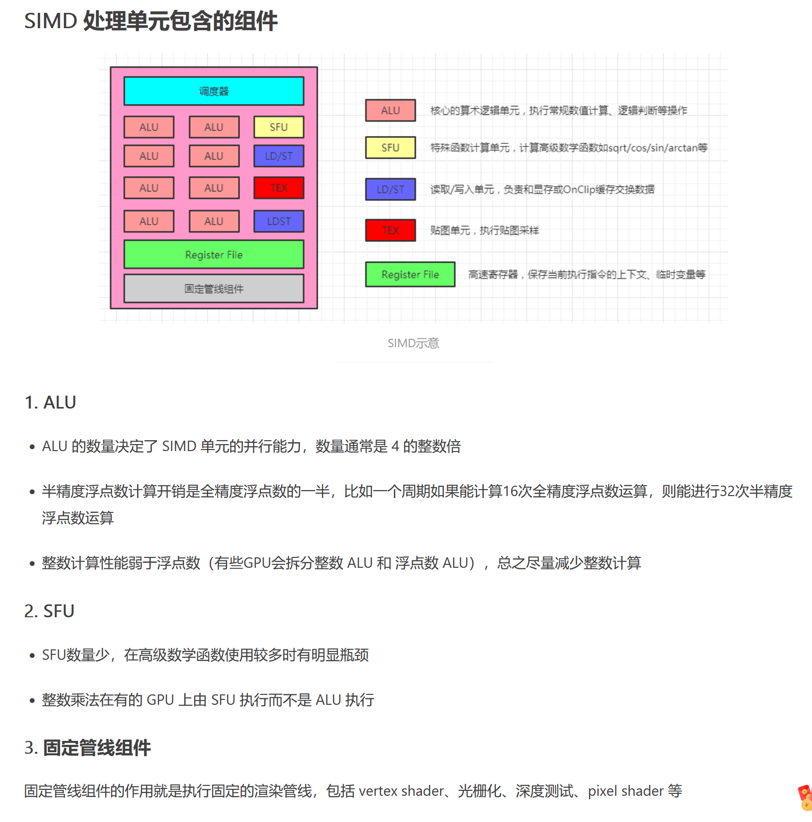 移动GPU相关解释_gpu alu-CSDN博客