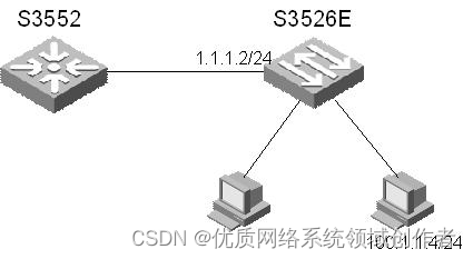 H3C防止同网段arp欺骗攻击配置_h3c查找arp攻击-CSDN博客