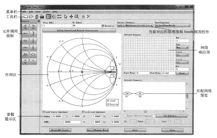 ADS学习：Smith Chart Utility使用说明-CSDN博客