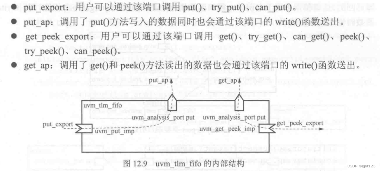 TLM通信_tlm1.0 try get-CSDN博客