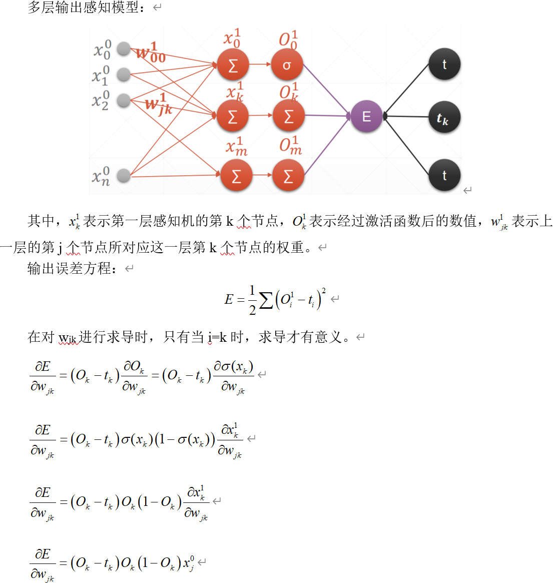 Pytorch学习笔记之多层感知机pytorch 感知机 Csdn博客 