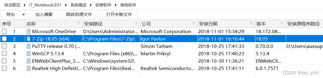 美亚2018团队赛_2018美亚杯团体赛c2server服务器怎么仿真-CSDN博客