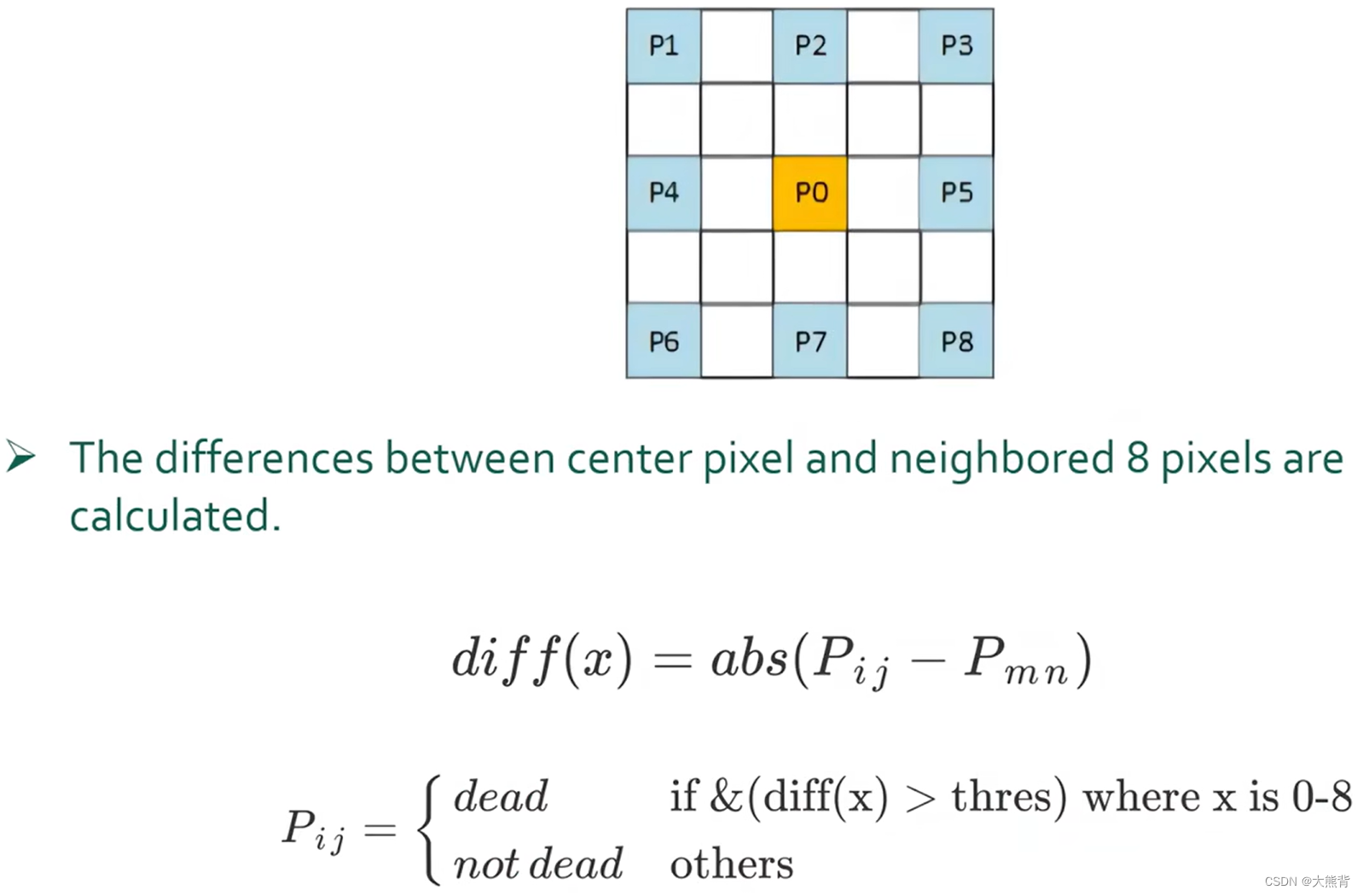 ISP图像信号处理 | GAMES204-计算成像_isp anti-aliasing filter-CSDN博客