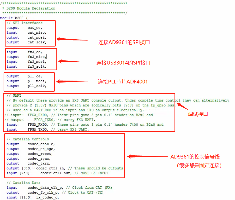 Usrp B210的fpga代码分析之：b210顶层接口分析 Usrp代码 Csdn博客