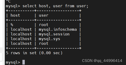 Docker Compose从o安装mysql8 Docker Compose Mysql8 Csdn博客