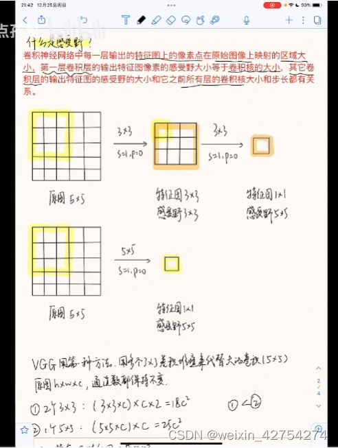 Python及深度学习基础知识top1acc和top5acc Csdn博客 