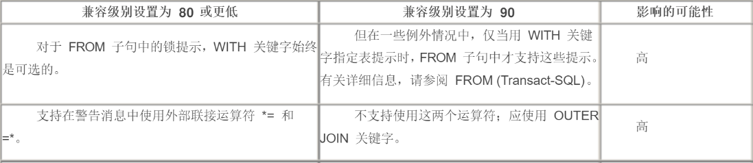 Sqlserver兼容性80与90的区别sqlserver Start With Connect By Prior 不是可识别的提示选项 兼 Csdn博客