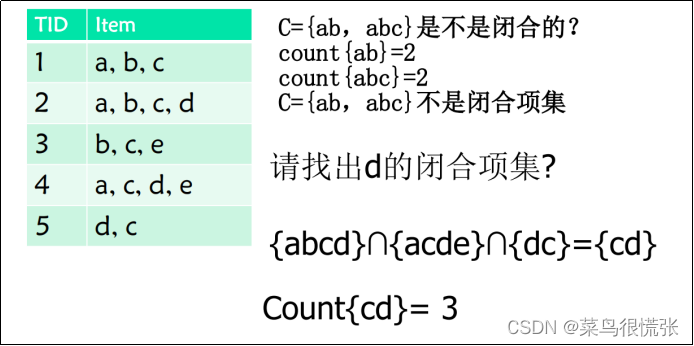 数据挖掘算法与原理（第三版）数据挖掘原理与算法 Csdn博客