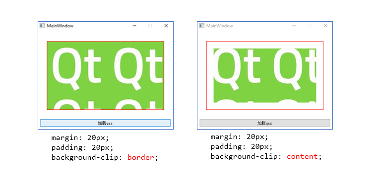 QSS_盒模型_qss margin-CSDN博客