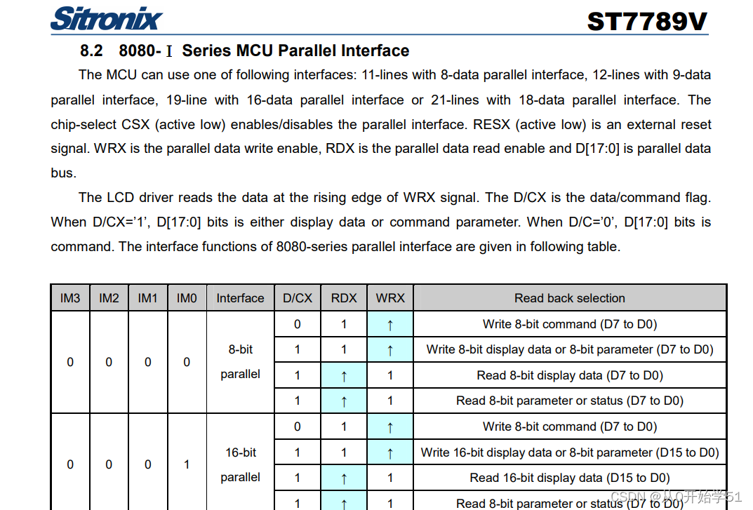 STC8学习 --并口通信-CSDN博客