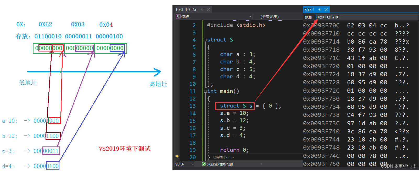 自定义类型：结构体_int main() { unsigned char puc[4]; struct tagpim {-CSDN博客