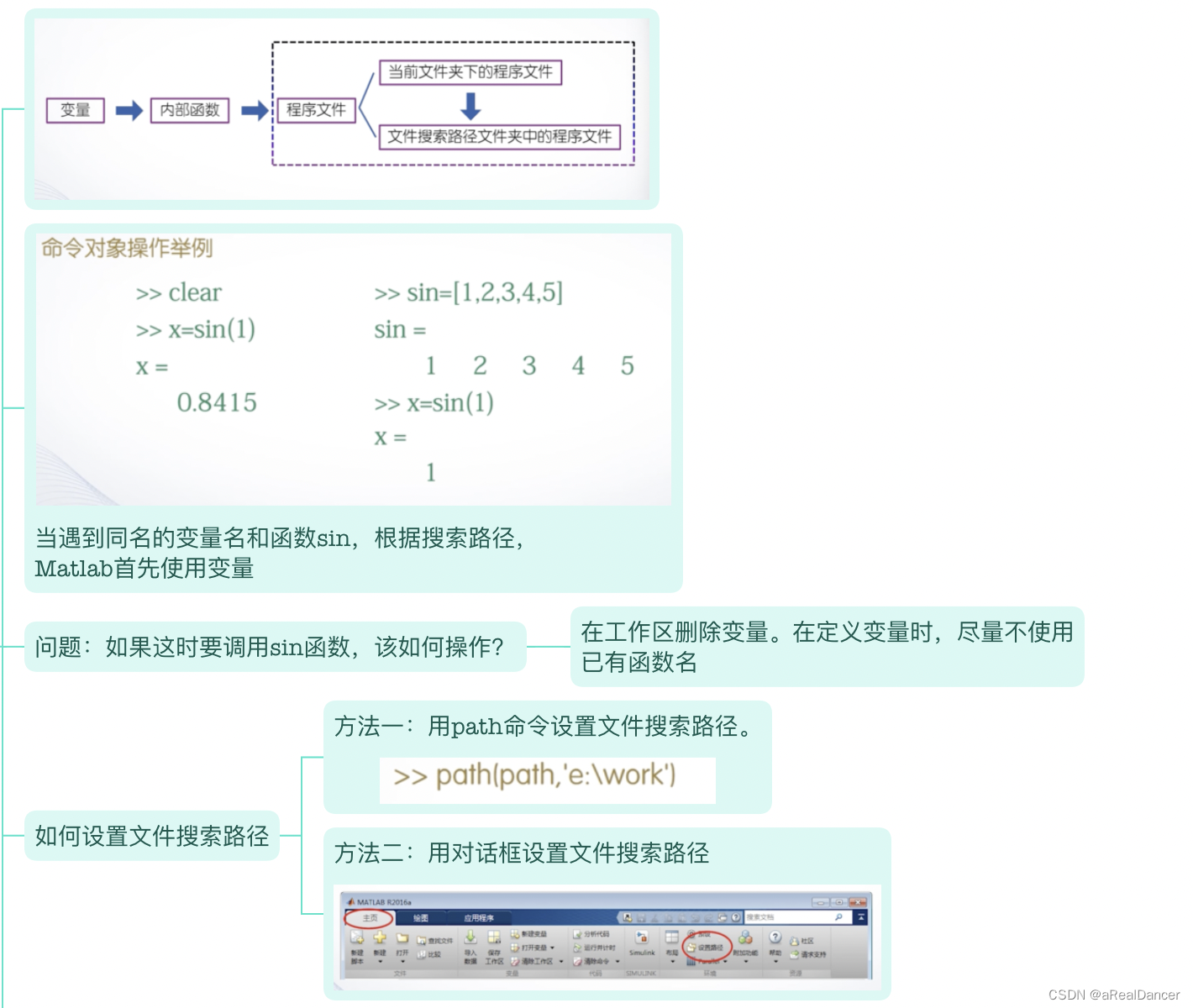 【matlab学习笔记】11 Matlab系统环境3在matlab 环境下已有 Var 变量同时在当前目录下已经存有varm文件如果在 Csdn博客