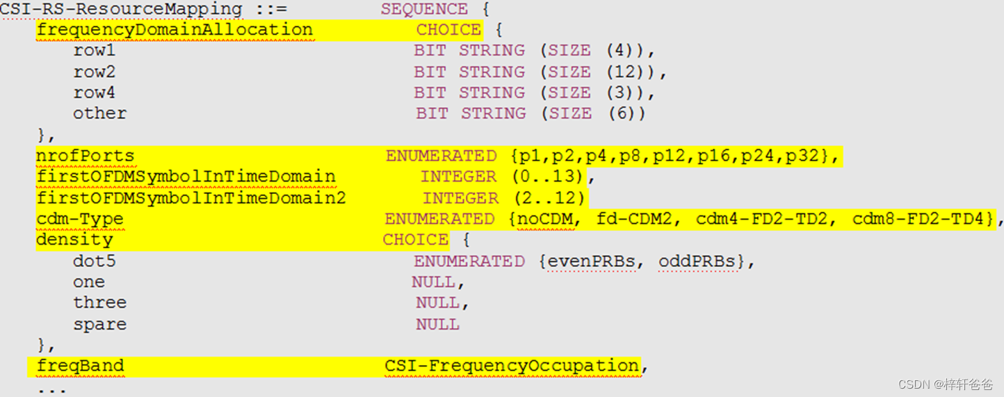 CSI-reference-signals（物理结构）_frequencydomainallocationrownumber-CSDN博客