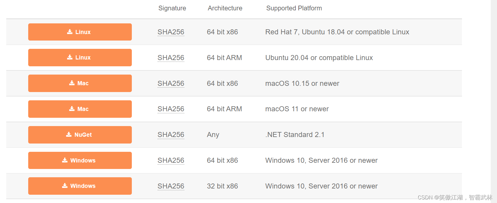 MOSEK安装教程-CSDN博客