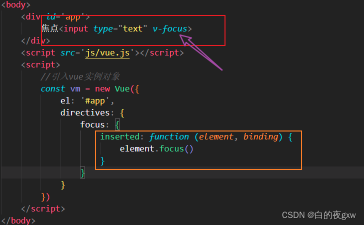 Vue自定义指令vue 怎么动态绑定自定义指令 Csdn博客