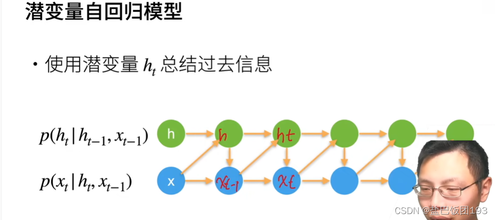 week6 8月10日_lstm的隐状态要分离梯度s.detach-CSDN博客
