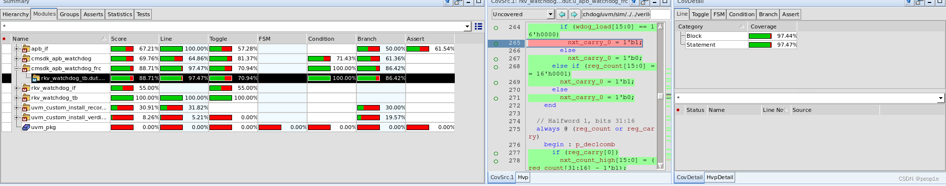 （数字ic验证）从零开始的apb_watchdog验证模块搭建（五、功能覆盖率定义与覆盖率收集）_function sample收集覆盖率-CSDN博客