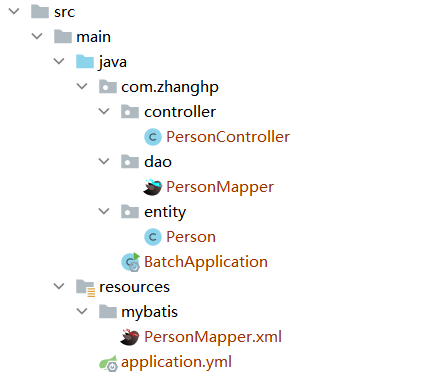Mybatis - Batch Add / Update / Delete - Programmer Sought