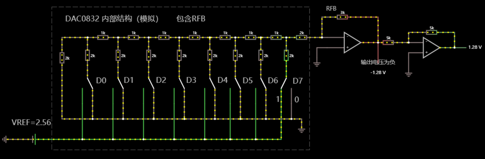 基于DAC0832的程控衰减器-CSDN博客
