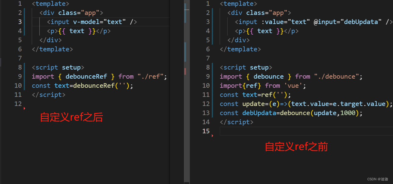 Vue防抖 自定义ref实现输入框防抖vue输入框防抖 Csdn博客