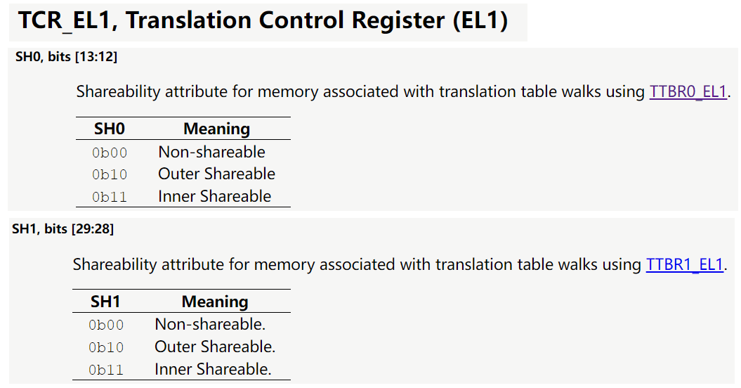 ARMv8/Armv9架构中shareable属性的介绍_arm shareable-CSDN博客
